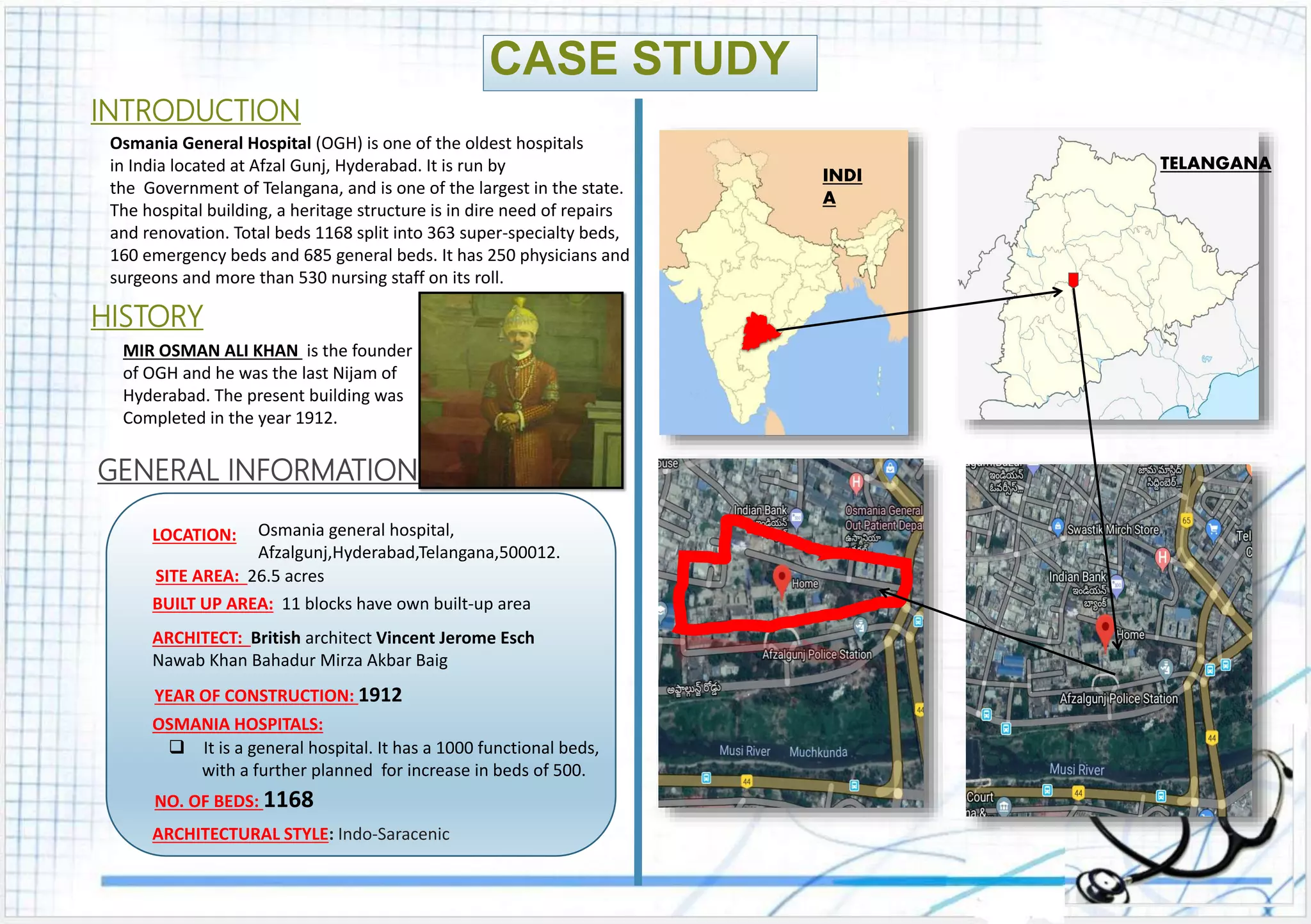 Final literature study of hospital | PPTX