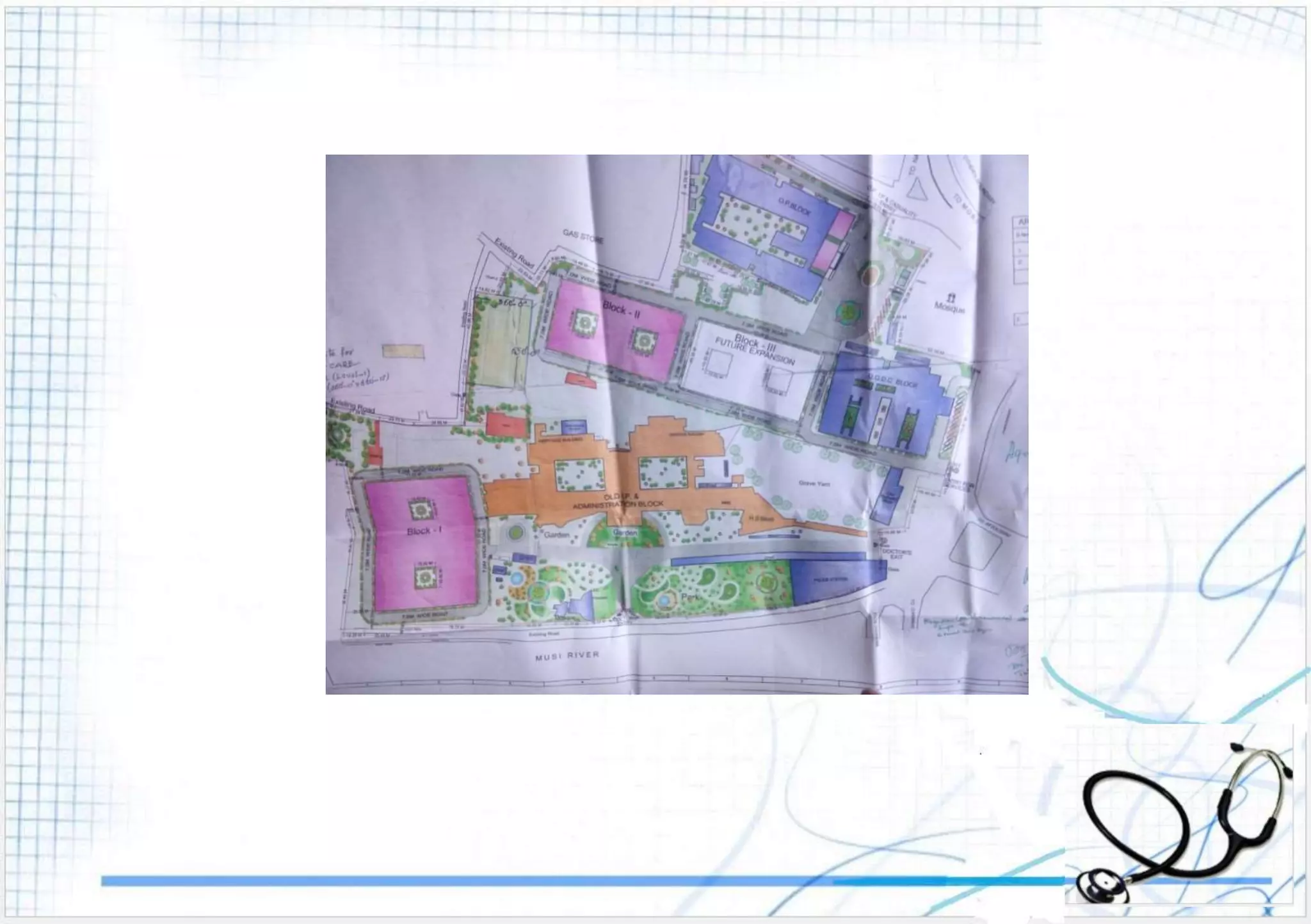Final literature study of hospital | PPTX
