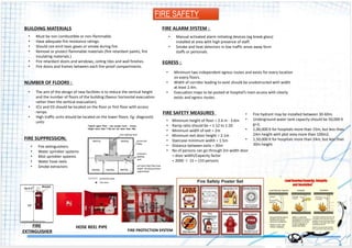 Final literature study of hospital | PPTX