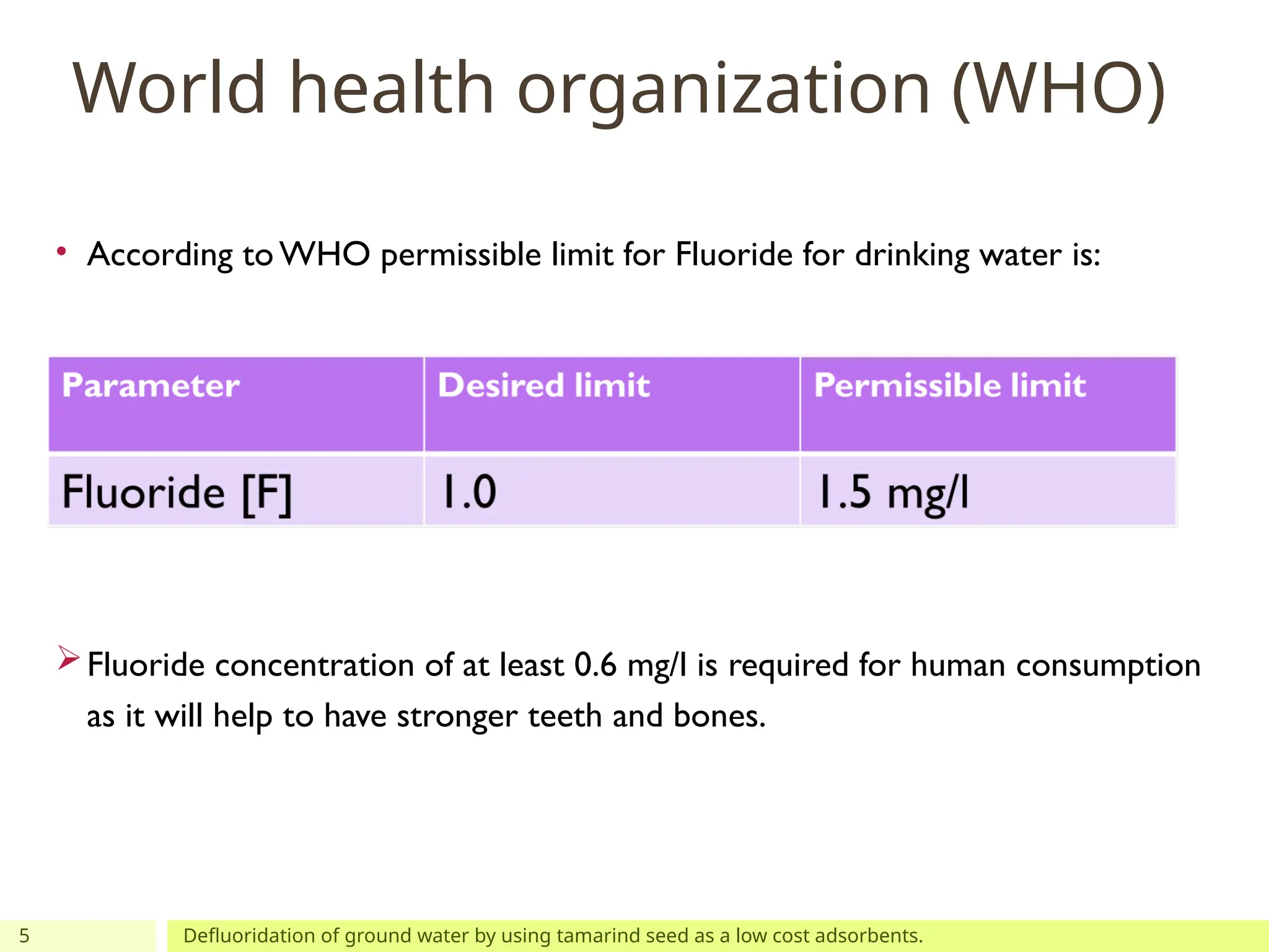 Defluoridation of ground water by using tarmind seed | PPT