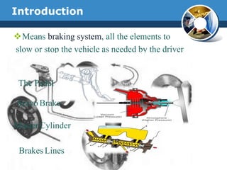 Brake system | PPT