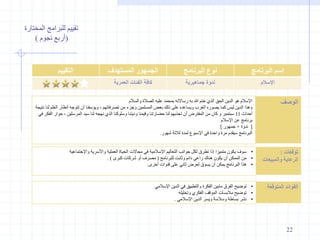 LMB Production Workflow Arabic | PPTX