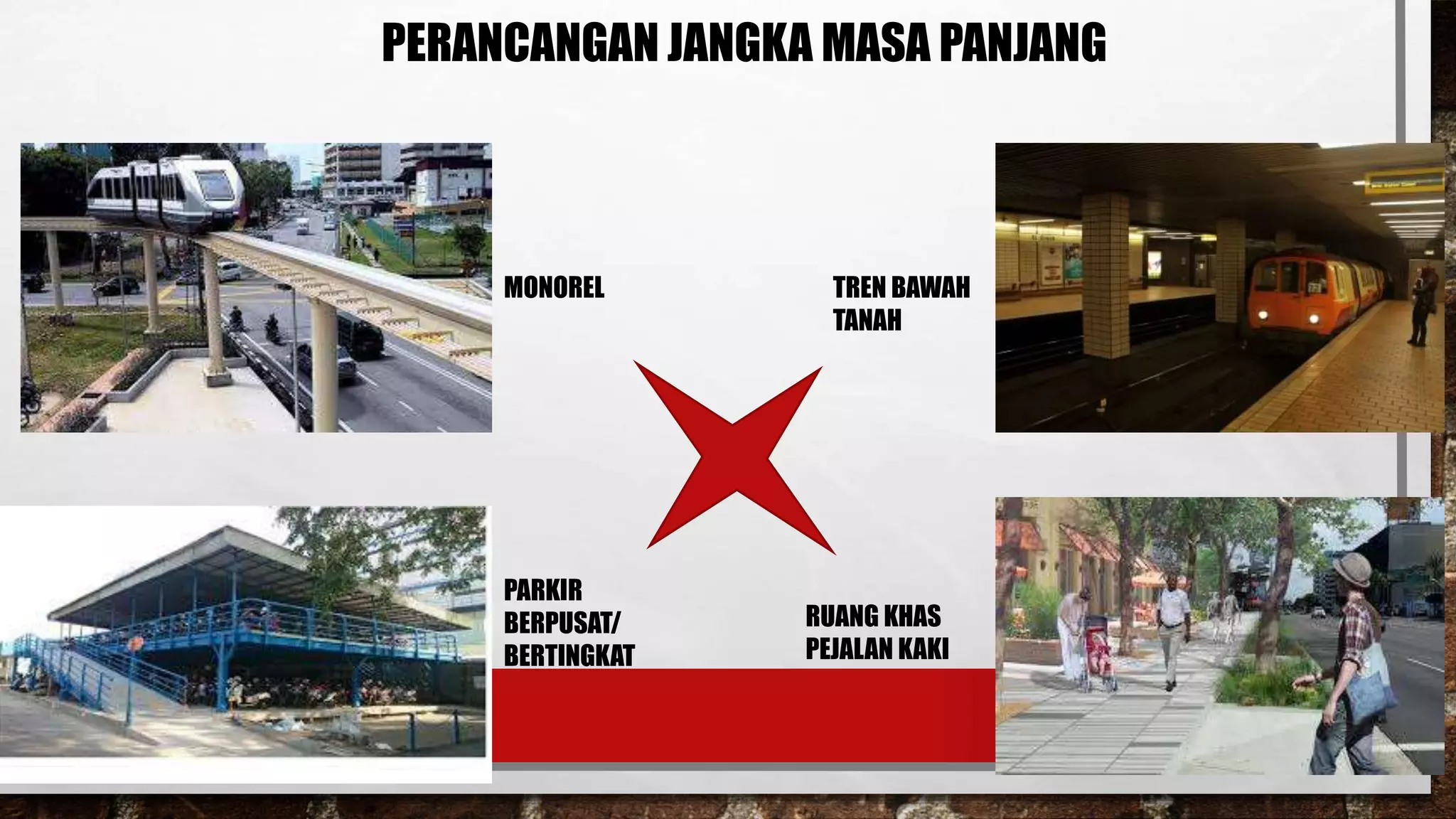 Final lmcp2502 ASAS PENGANGKUTAN AWAM | PPTX