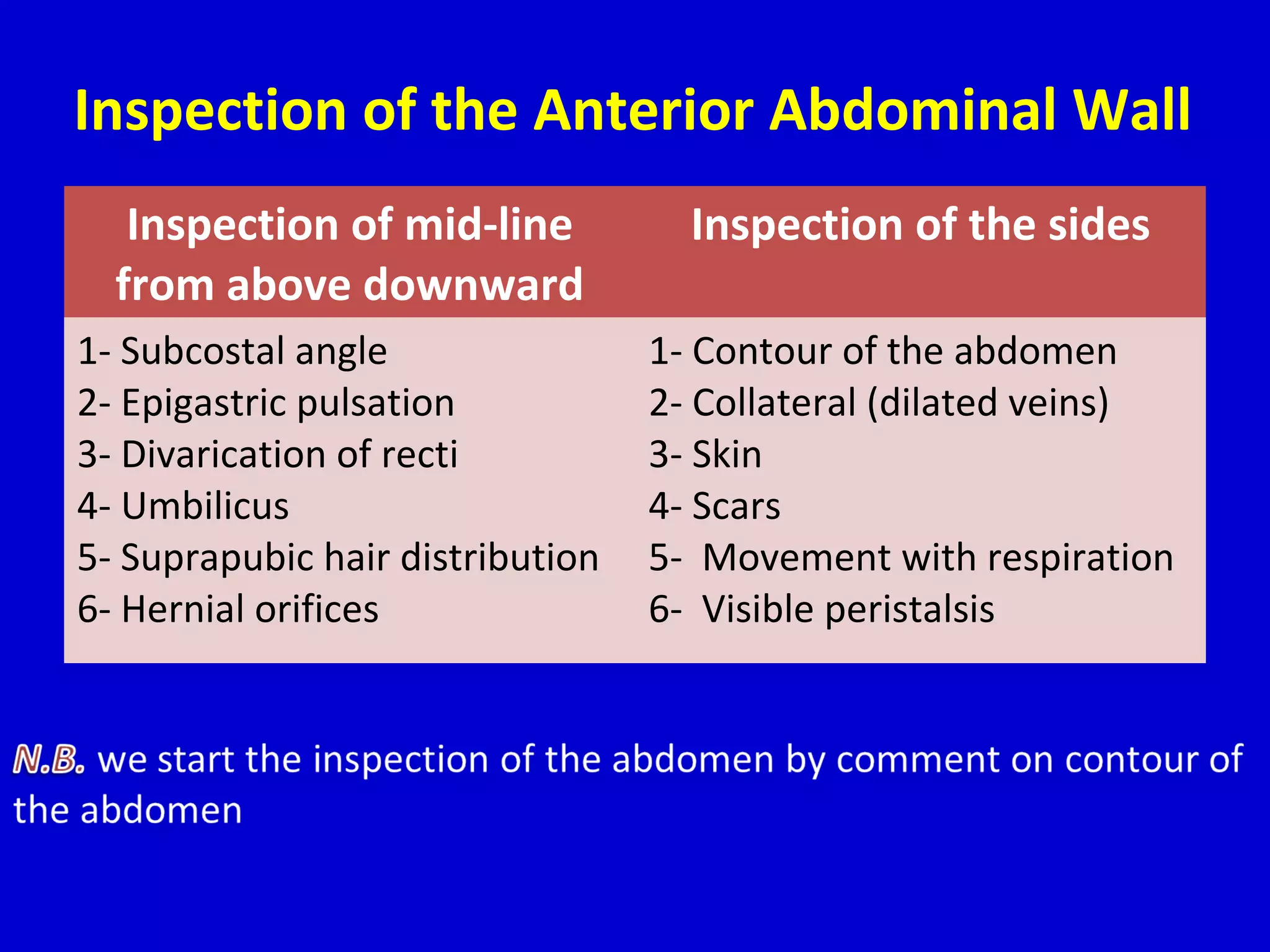 local abdominal examination | PPT