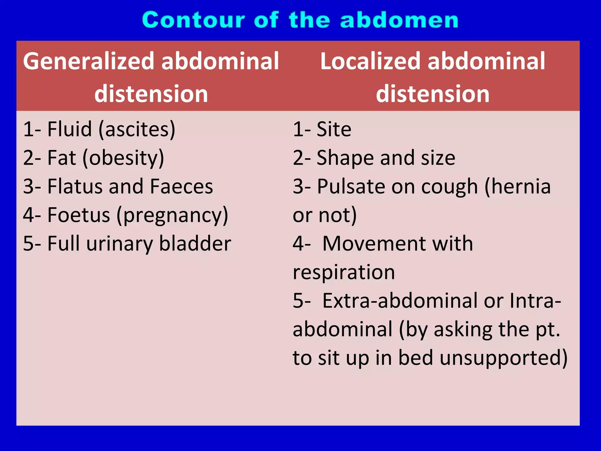 local abdominal examination | PPT