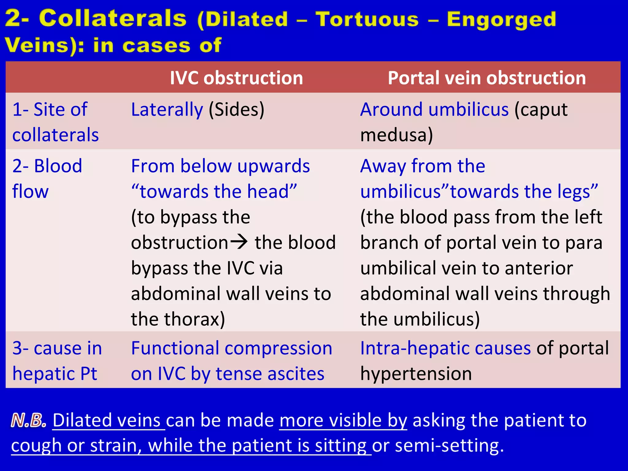 local abdominal examination | PPT