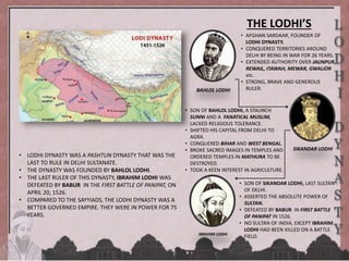 Lodhi Dynasty