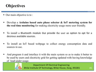 Major Project PPT presentation | PPTX