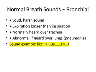 final Lung_Auscultation_with_Sound_Examples.pptx