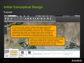 Learning Tool Conceptual Design | PPT