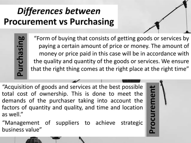 Project Procurement - Principles and Case Study | PPSX