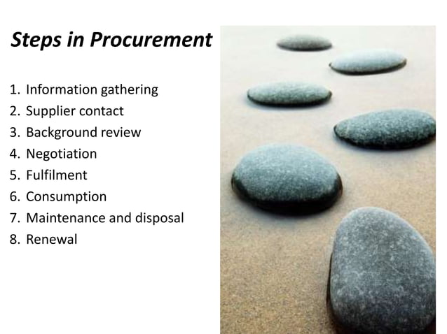 Project Procurement - Principles and Case Study | PPSX