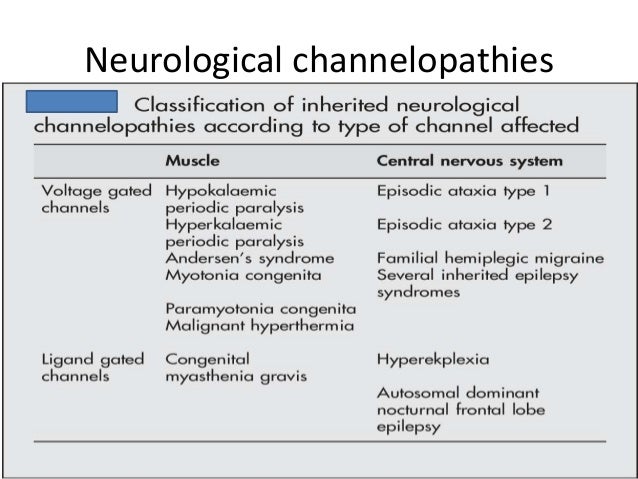 channelopathies