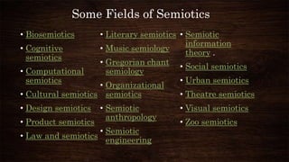 Basics of semiotics, a winning assignment | PPTX