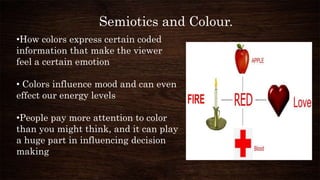 Basics of semiotics, a winning assignment | PPTX