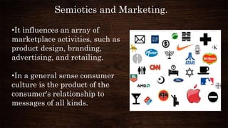 Basics of semiotics, a winning assignment | PPTX