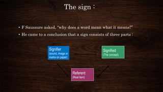 Basics of semiotics, a winning assignment | PPTX