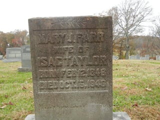 Gravestone project part one | PPT