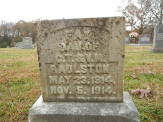 Gravestone project part one | PPT