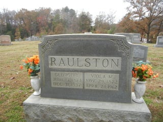 Gravestone project part one | PPT