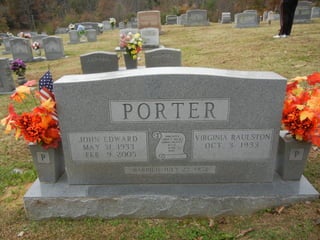 Gravestone project part one | PPT
