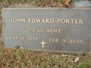 Gravestone project part one | PPT