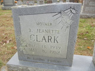 Gravestone project part one | PPT