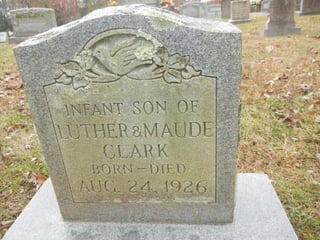 Gravestone project part one | PPT