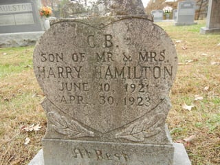 Gravestone project part one | PPT