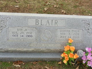 Gravestone project part two | PPT