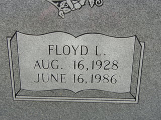 Gravestone project part two | PPT