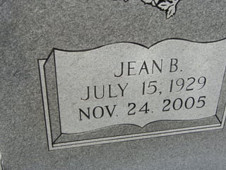 Gravestone project part two | PPT