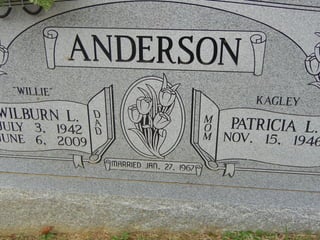 Gravestone project part two | PPT