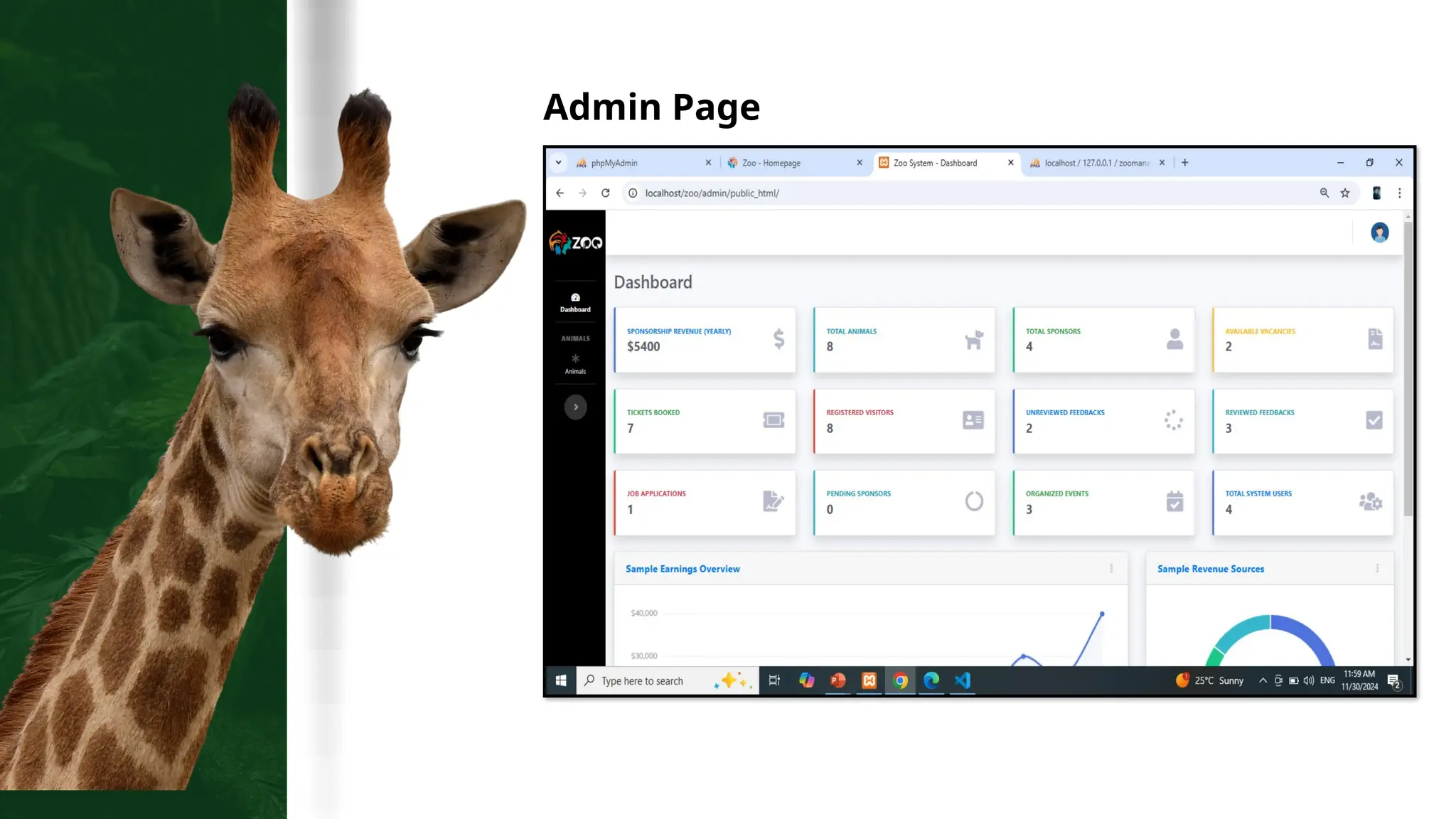 Finall Zoo on the carrier ppt335t45.pptx