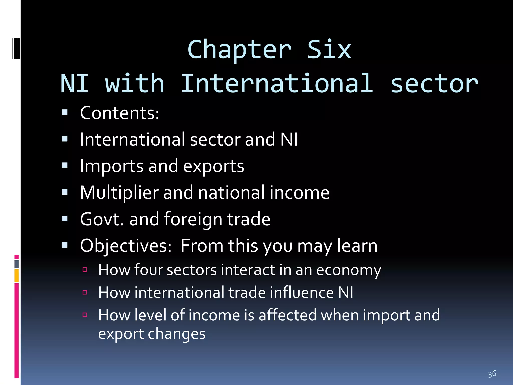 Introduction to Macroeconomics: National Income | PPTX