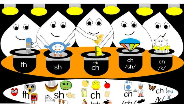 Meet the consonant digraphs th, sh and ch | PPTX