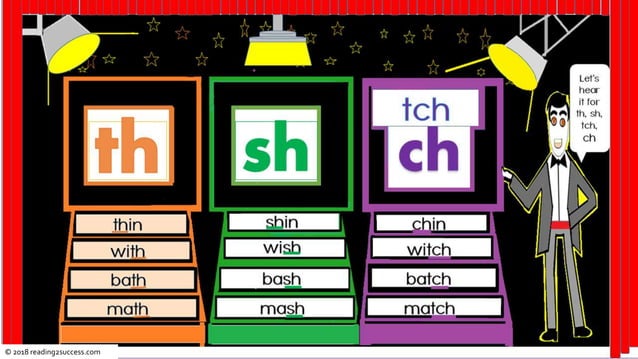 Meet the consonant digraphs th, sh and ch | PPTX