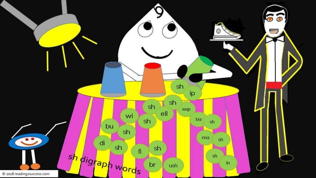 Meet the consonant digraphs th, sh and ch | PPTX