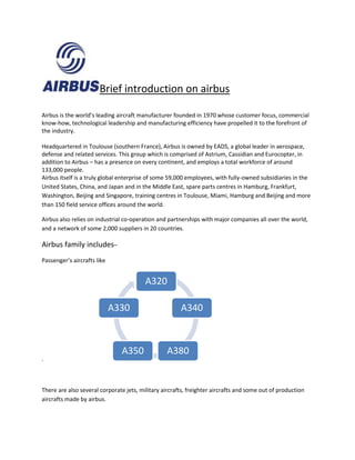 Presentation on Airbus | DOCX