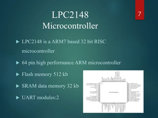 border security using gsm | PPT