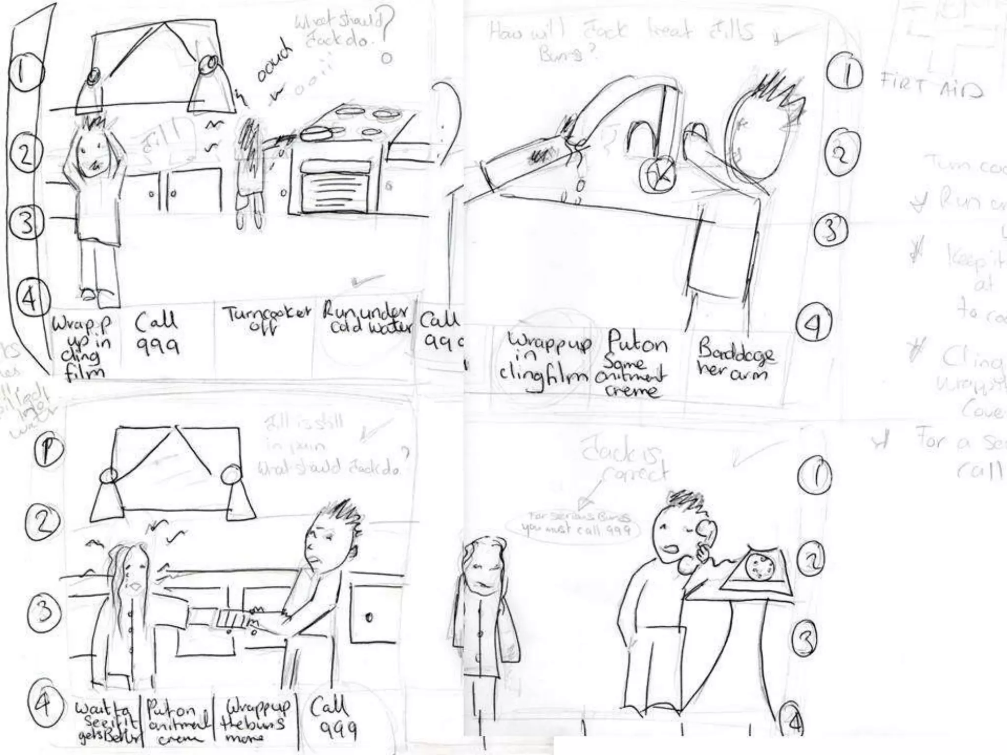 Final major project final first aid pitch | PPTX | First Aid | Injuries