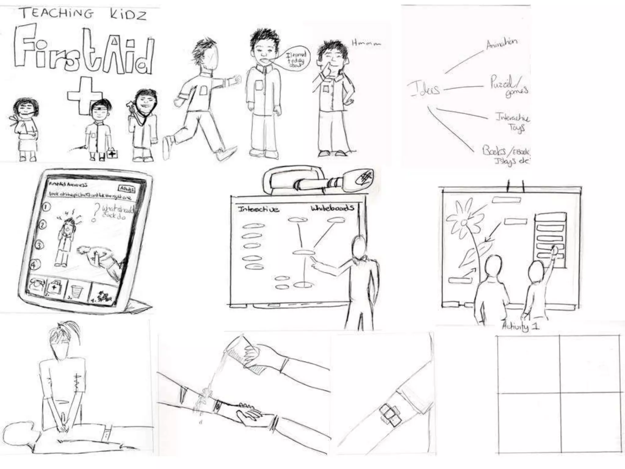 Final major project final first aid pitch | PPTX | First Aid | Injuries