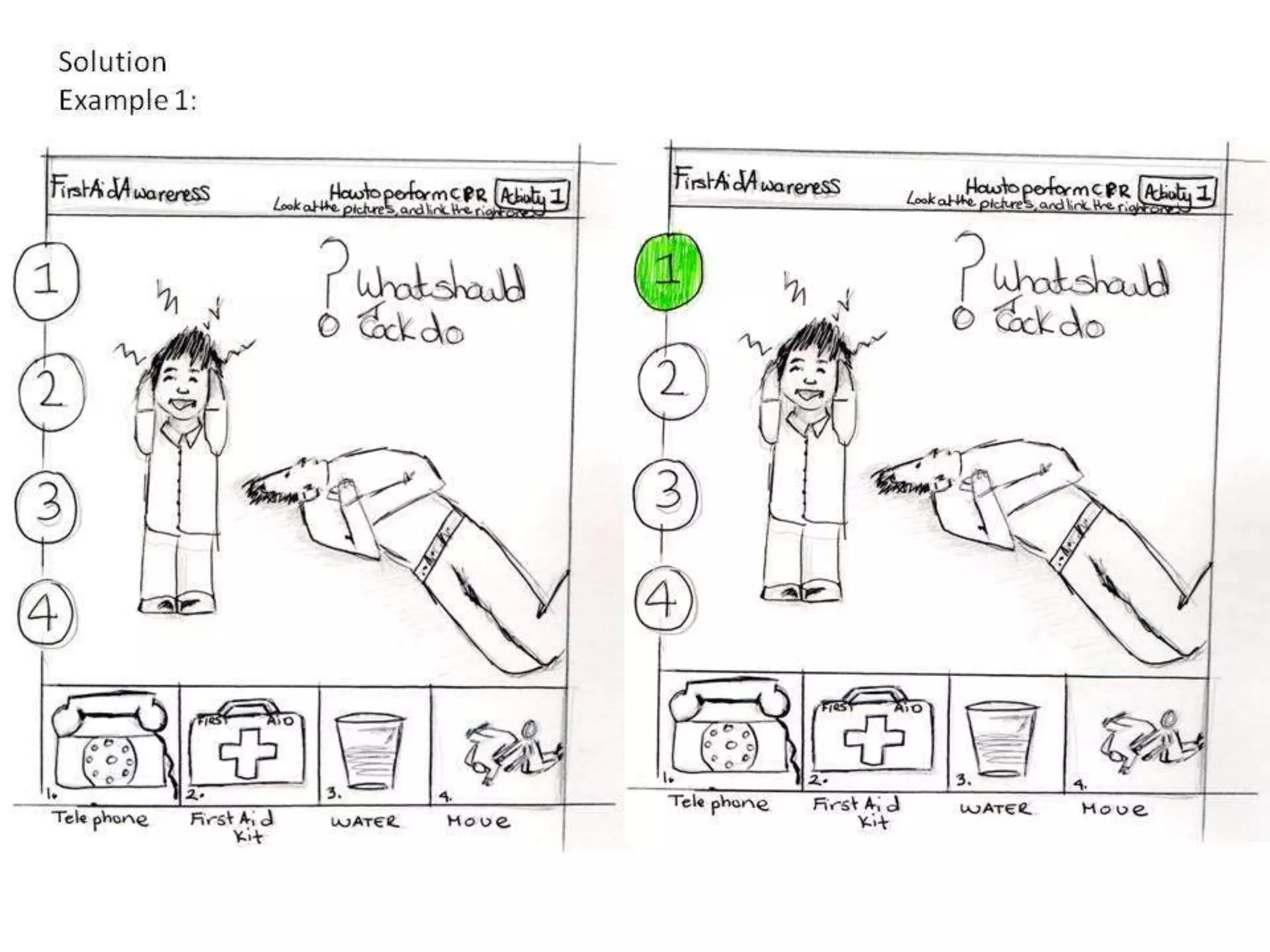 Final major project final first aid pitch | PPTX | First Aid | Injuries