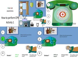 Final major project final first aid pitch | PPTX | First Aid | Injuries