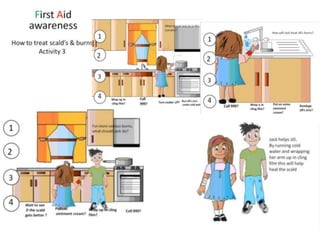 Final major project final first aid pitch | PPTX | First Aid | Injuries