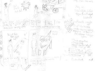 Final major project final first aid pitch | PPTX | First Aid | Injuries