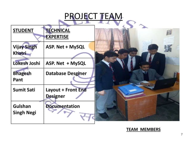 Final major project presentation on (10 april2016) aits haldwani | PPT