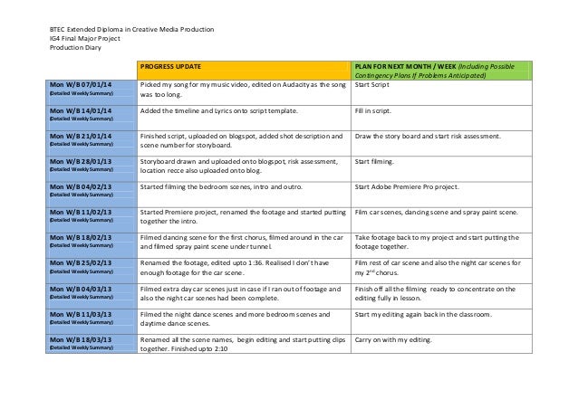 Final major project production diary