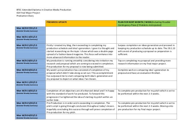 Final major project production diary by james fox 25.2.13