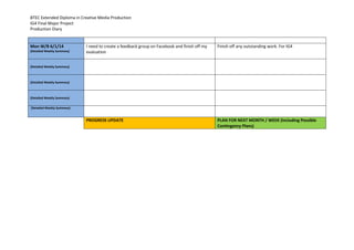 FMP production dairy | DOCX